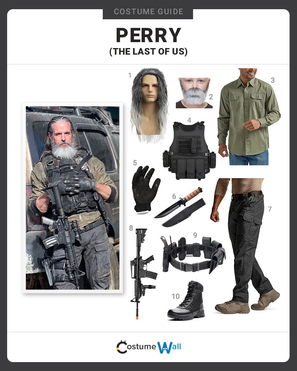 Costume Wall | Costume Ideas and Cosplay Guides