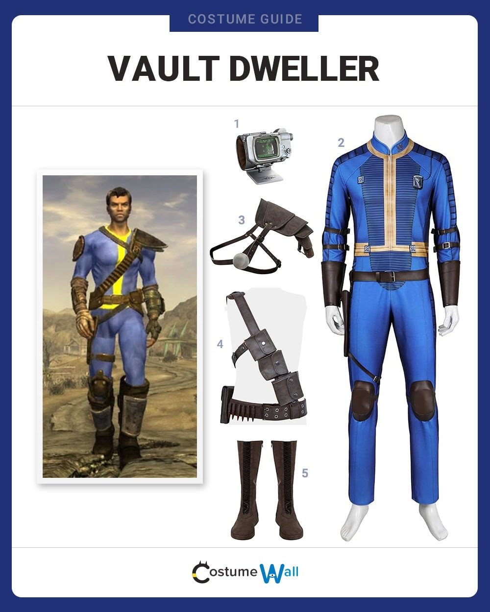 Dress Like Vault Dweller Costume | Halloween and Cosplay Guides