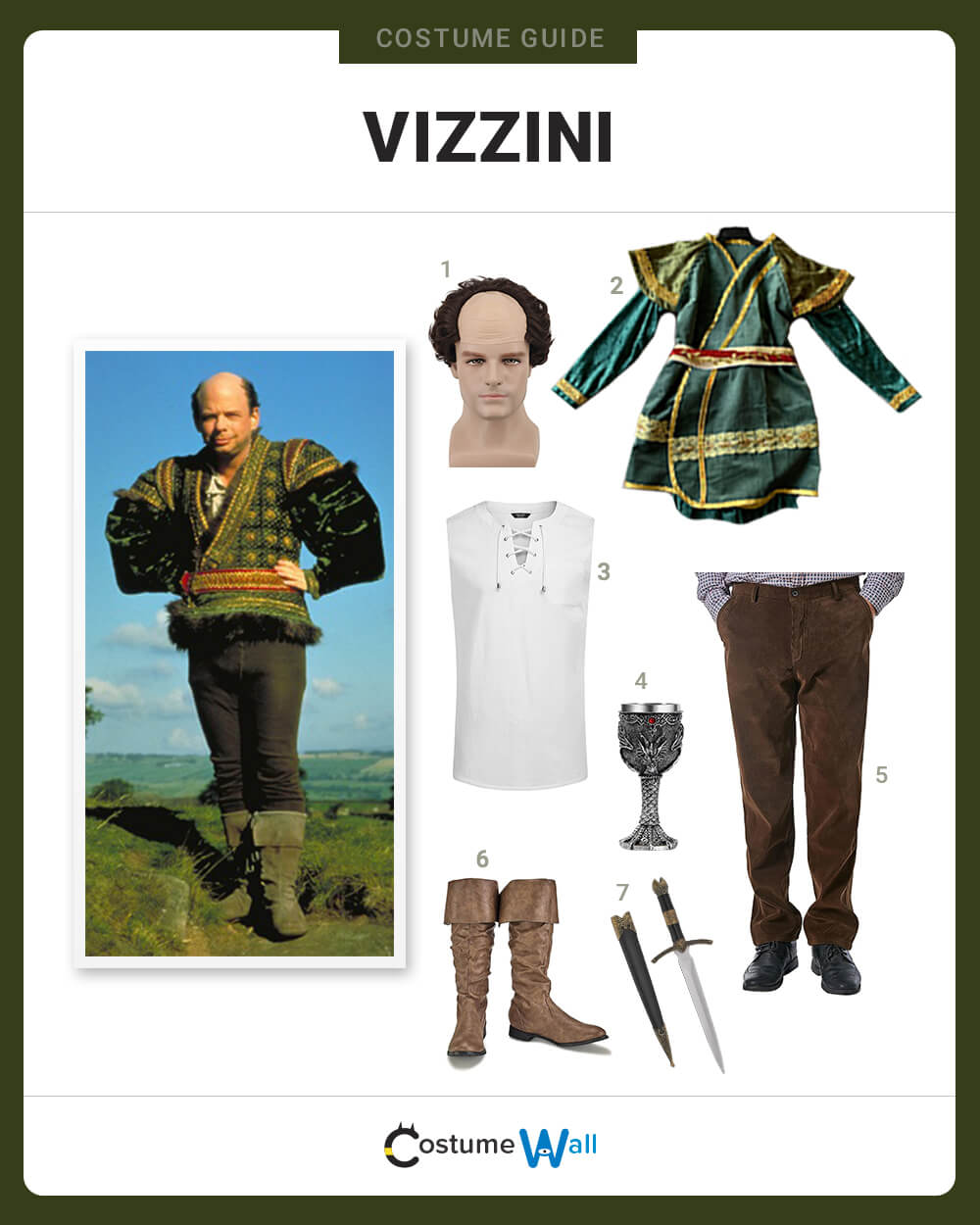 Costume Wall | Costume Ideas and Cosplay Guides