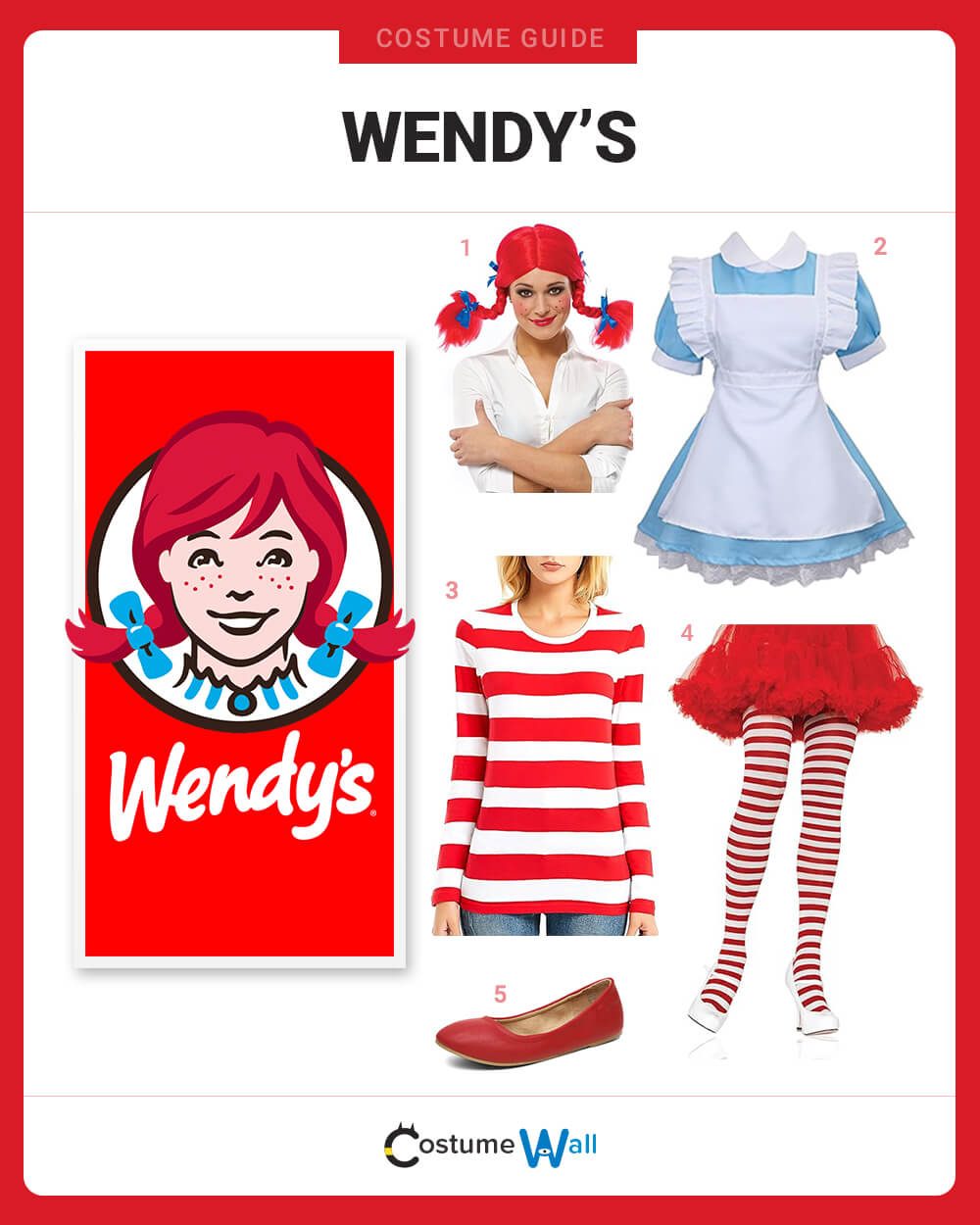 Costume Wall | Costume Ideas and Cosplay Guides